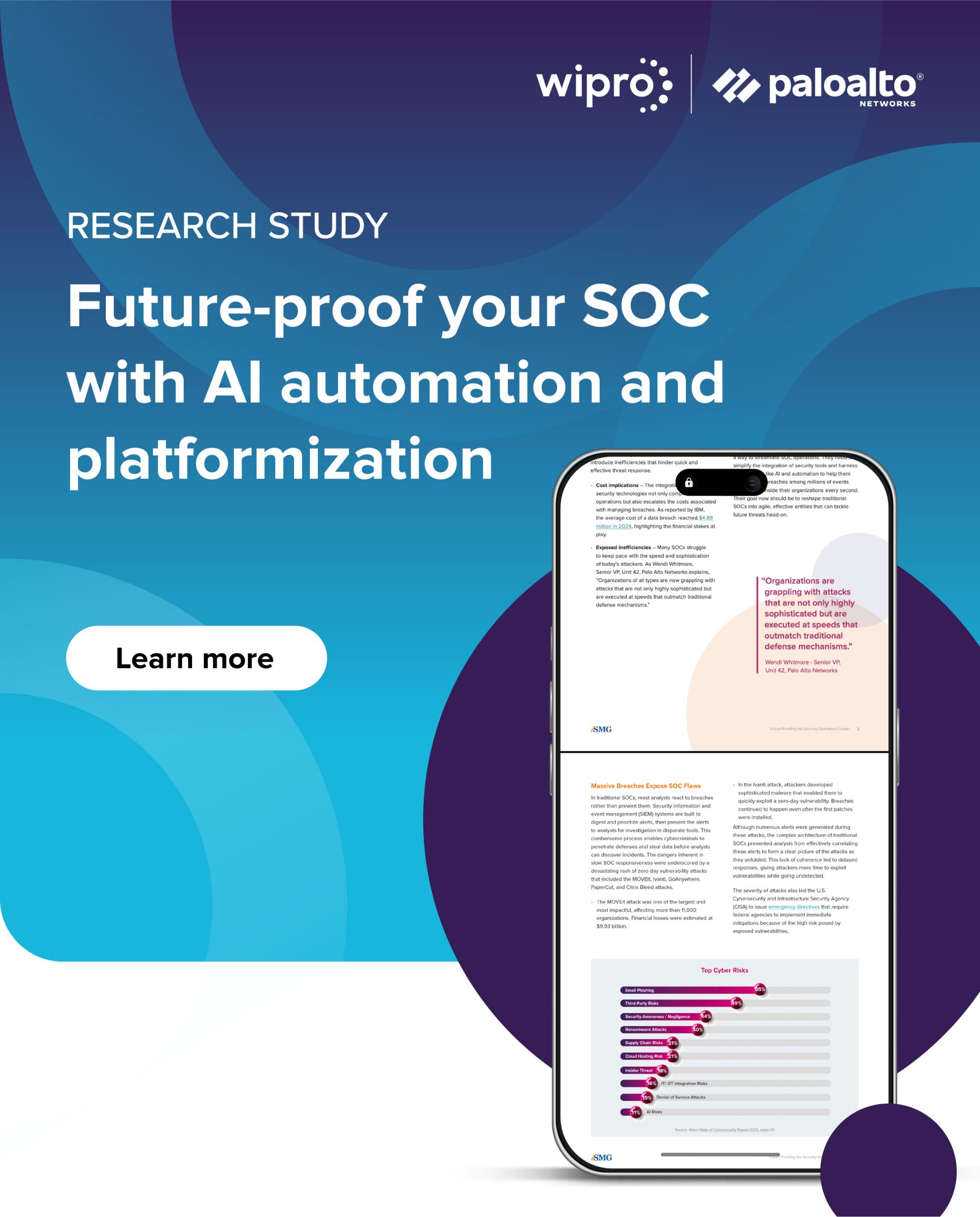 Wipro CyberTransform: Strategy-First Cybersecurity Platform