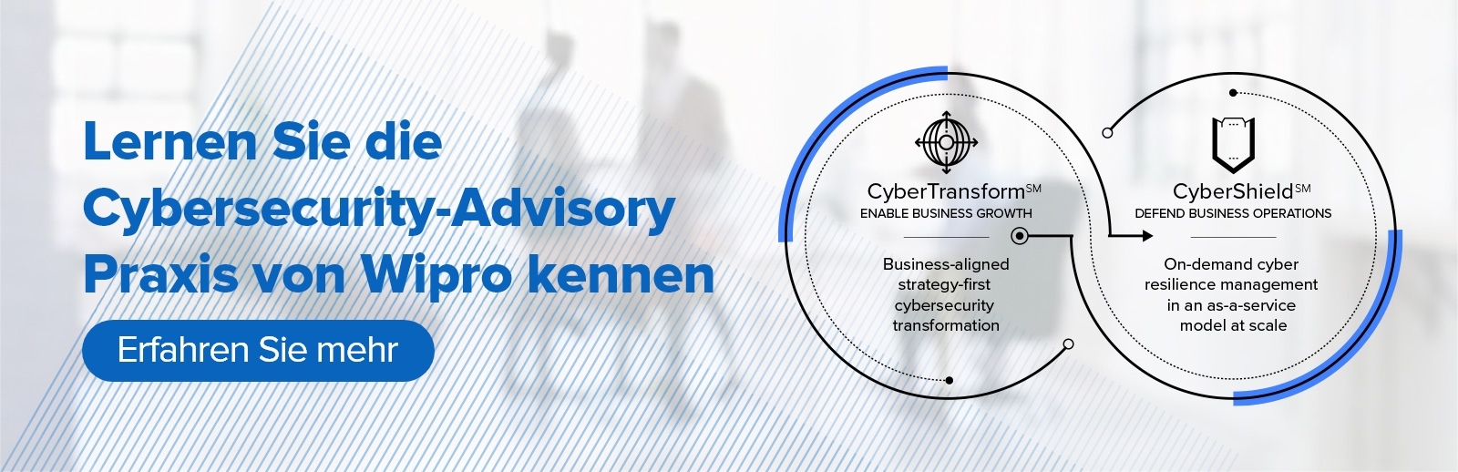 Wipro's 2023 Cybersecurity Report: Insights to Safeguard Digital Assets